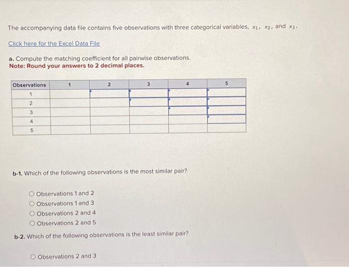 Solved The accompanying data file contains five observations | Chegg.com