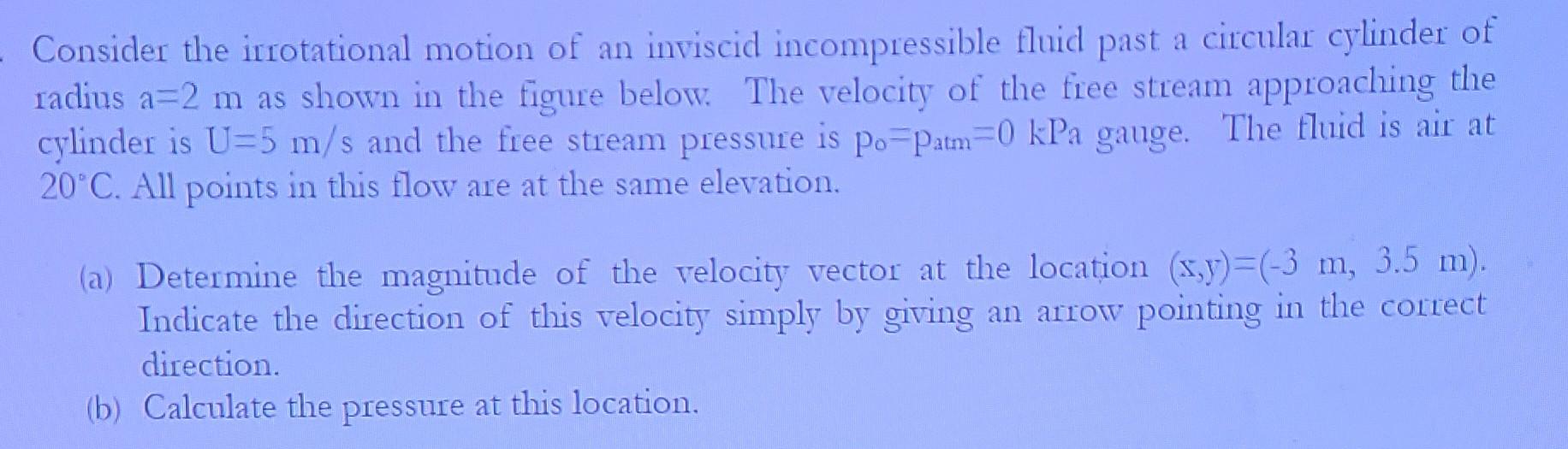 Consider the irrotational motion of an inviscid | Chegg.com