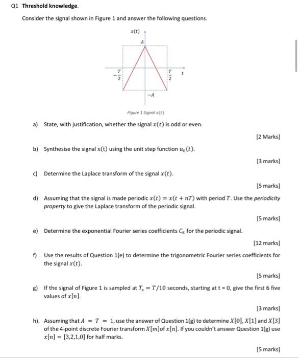 Solved Q1 Threshold knowledge. Consider the signal shown in | Chegg.com