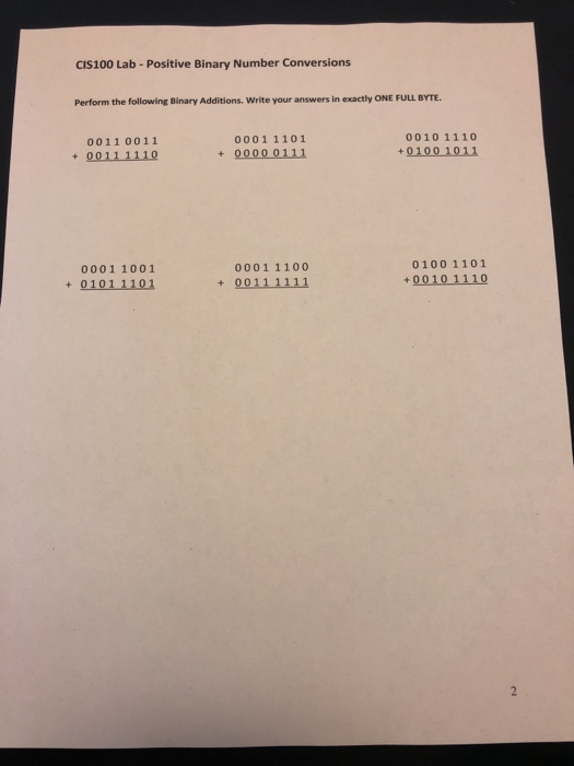 Solved CIS100 Lab - Positive Binary Number Conversions Name | Chegg.com