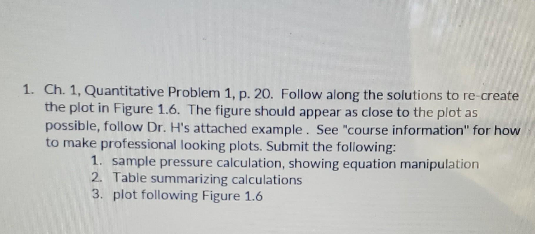 Solved \r\n\r\n\r\n\r\n\r\n\r\n\r\nFigure 1.4 Schematic | Chegg.com