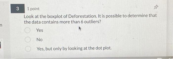 Solved Look at the boxplot of Deforestation. It is possible | Chegg.com