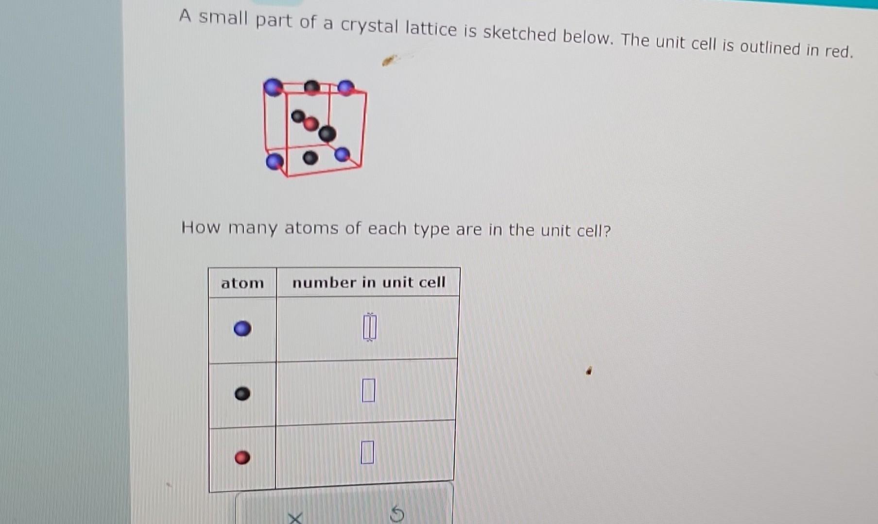 [Solved]: A small part of a crystal lattice is ske