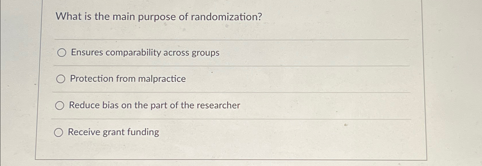 Solved What is the main purpose of randomization?Ensures | Chegg.com