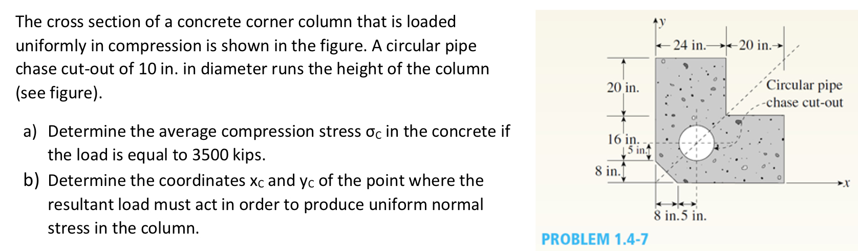 Solved The cross section of a concrete corner column that is | Chegg.com