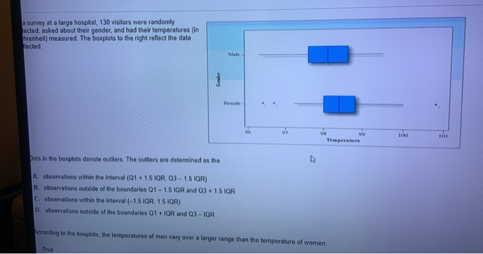 Solved Dots in the boxplots denote outliers. The outliers | Chegg.com