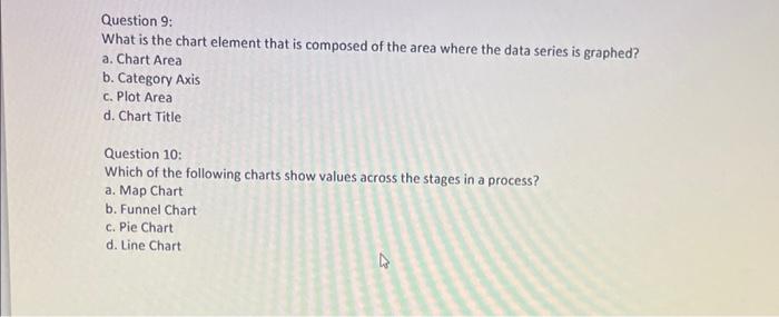 Solved Question 1: Which of the following types of charts is | Chegg.com