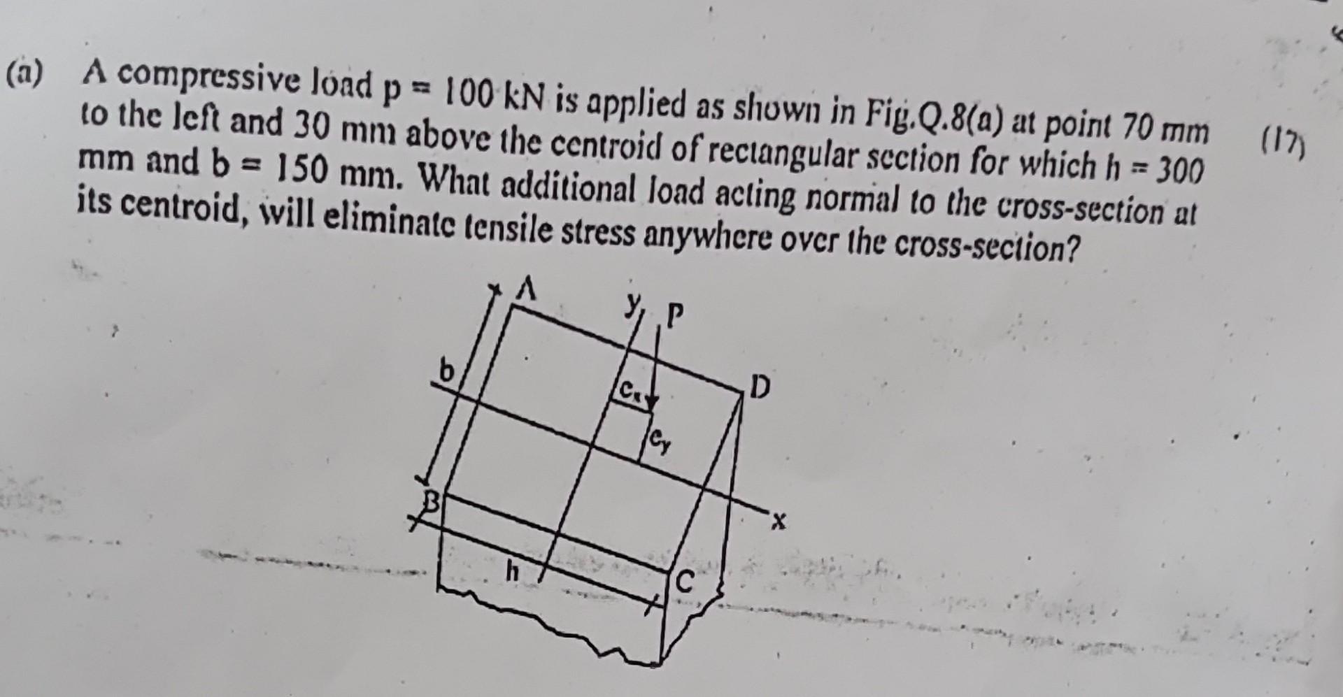 Solved a) A compressive load p=100kN is applied as shown in | Chegg.com
