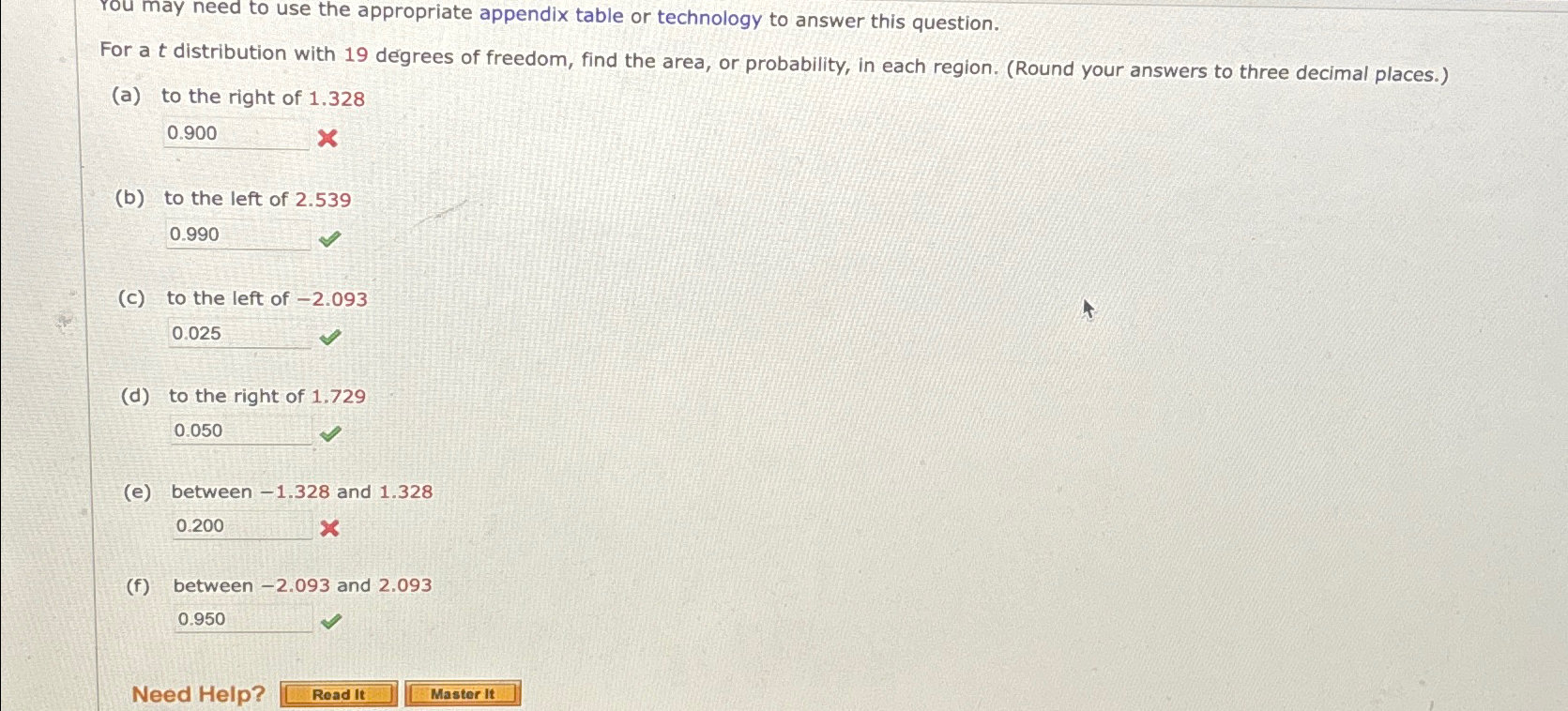 Solved rou may need to use the appropriate appendix table or | Chegg.com