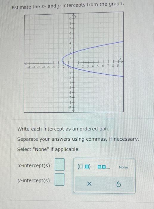 Solved Estimate the x-and y-intercepts from the graph. Write | Chegg.com