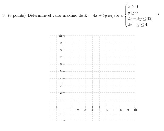 Solved Determine the maximum value of Z= 4x + 5y subject to: | Chegg.com