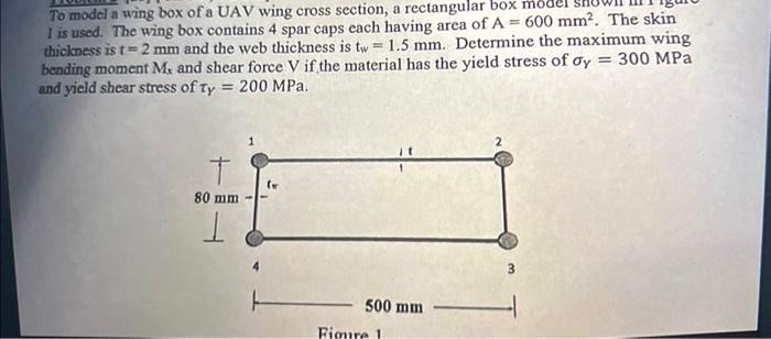 Solved To model a wing box of a UAV wing cross section, a | Chegg.com