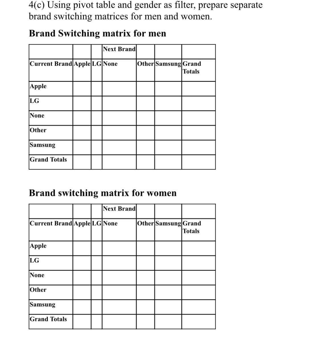 4 C ﻿using Pivot Table And Gender As Filter Prepare