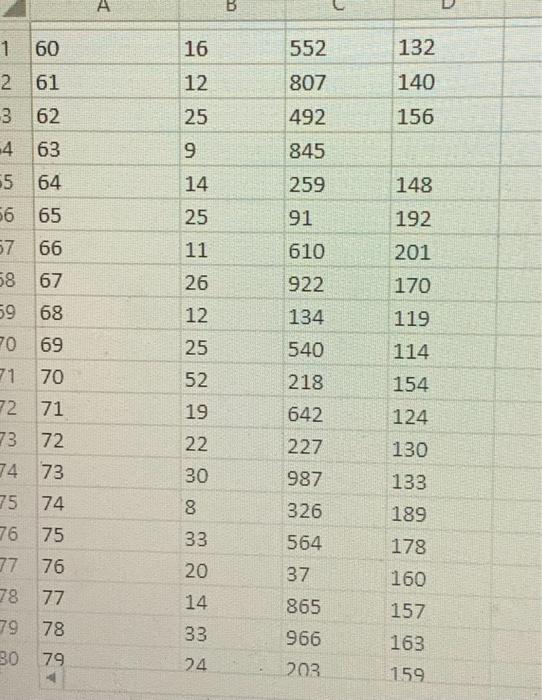 Exercise 1.20. The accompanying data set contains | Chegg.com