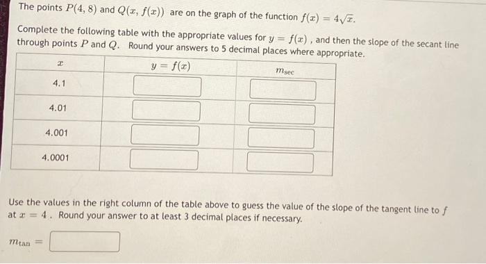 Solved The points P(4,8) and Q(x,f(x)) are on the graph of | Chegg.com