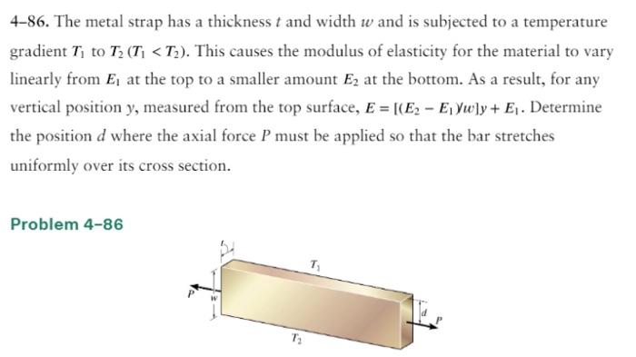 Solved 4-86. The metal strap has a thickness t and width w | Chegg.com