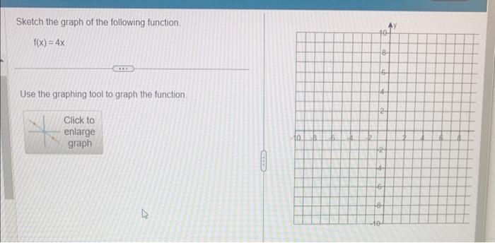 Solved Sketch the graph of the following function. f(x)=4x | Chegg.com