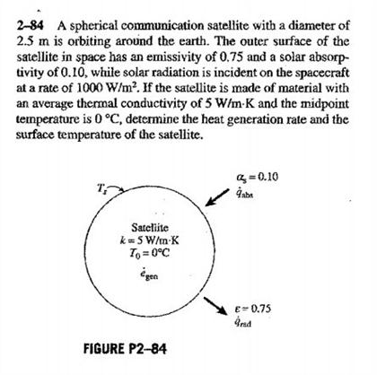 Solved A spherical communication satellite with a diameter | Chegg.com