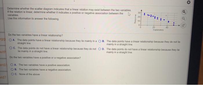 Solved Determine whether the scatter diagram indicates that | Chegg.com