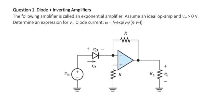 Solved Question 1. Diode + Inverting Amplifiers The | Chegg.com
