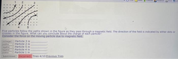 Solved Five particles follow the paths shown in the figure | Chegg.com