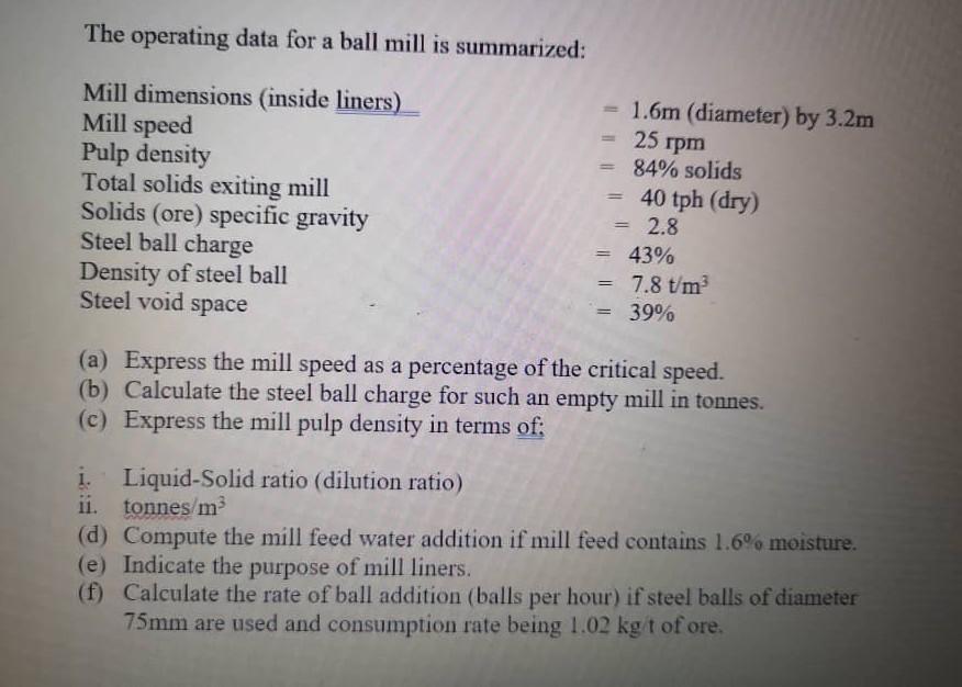 Solved The operating data for a ball mill is summarized: | Chegg.com