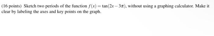 Solved (16 points) Sketch two periods of the function | Chegg.com