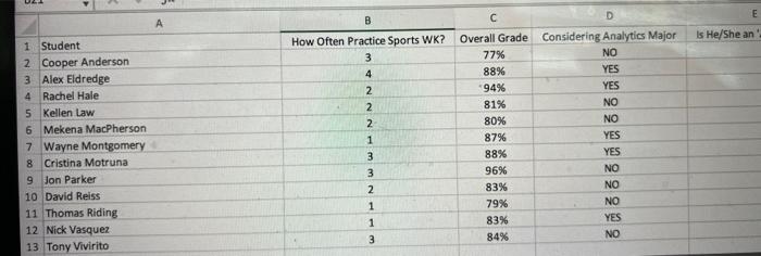 Solved Home Insert Draw Page Layout Formulas Data Review | Chegg.com