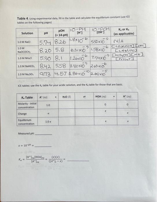 Solved Please solve Data Table under table 4 and Data Table | Chegg.com