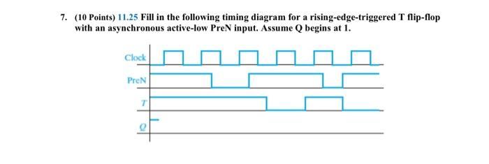 Solved 7. (10 Points) 11.25 Fill in the following timing | Chegg.com