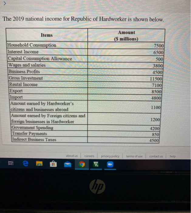 Solved the 2019 national income for republic of hardware is | Chegg.com
