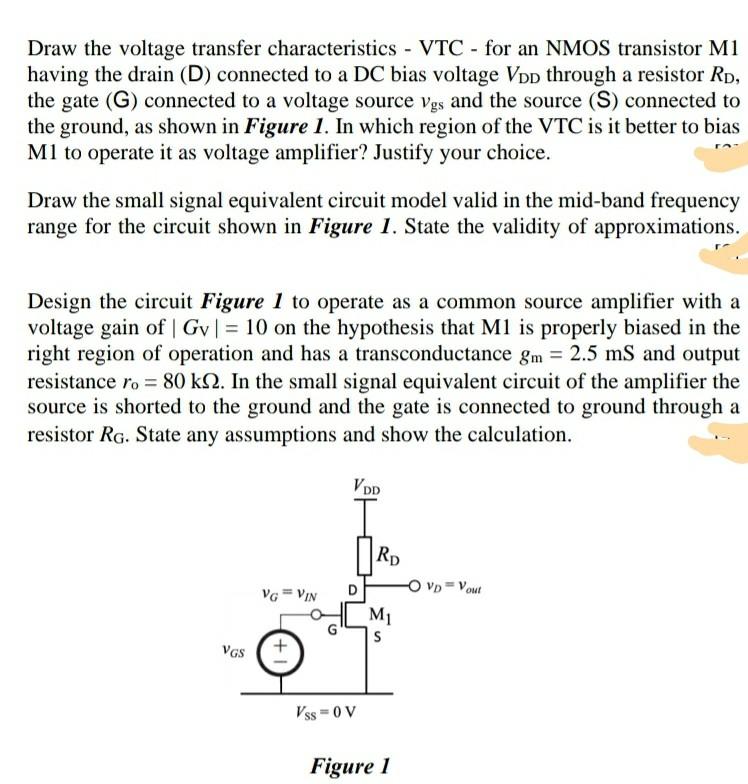 Solved Draw the voltage transfer characteristics - VTC - for | Chegg.com