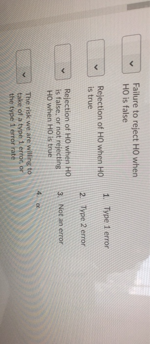 Solved Failure to reject Ho when HO is false 1. Type 1 error | Chegg.com