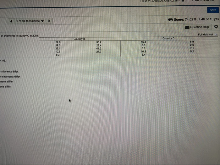 Solved Score: 0 of 1 pt 9 of 8.6.87 The following table | Chegg.com