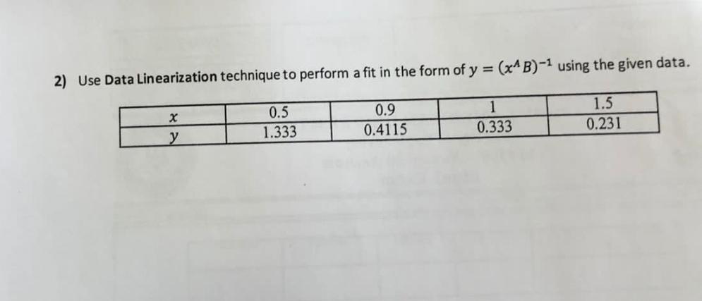 Solved 2 Use Data Linearization Technique To Perform A Fit