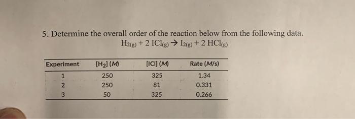 Solved 5. Determine the overall order of the reaction below | Chegg.com