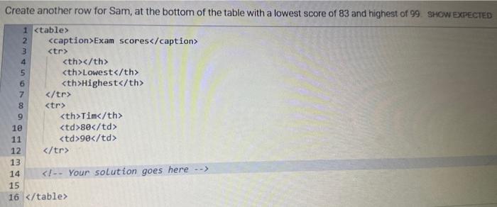 Solved Create another row for Sam, at the bottom of the | Chegg.com
