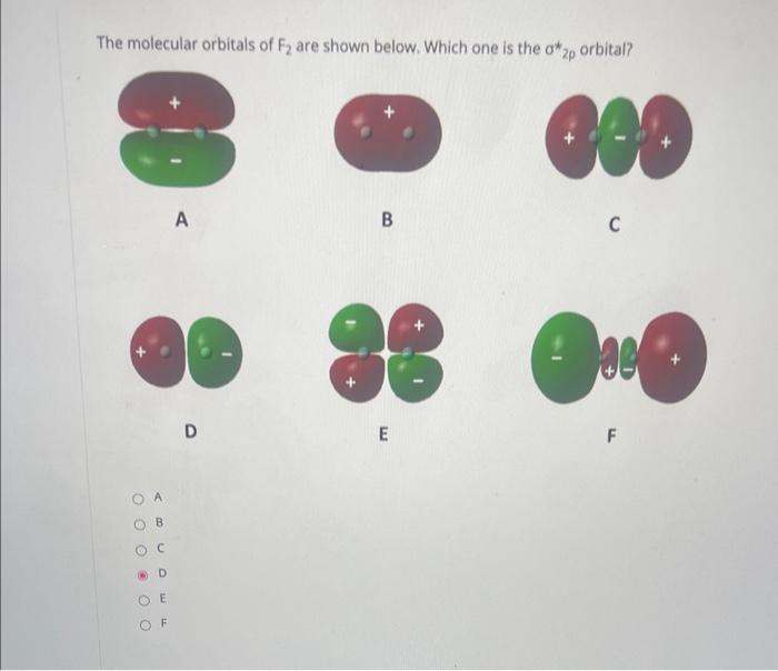 Solved The molecular orbitals of F2 are shown below. Which | Chegg.com