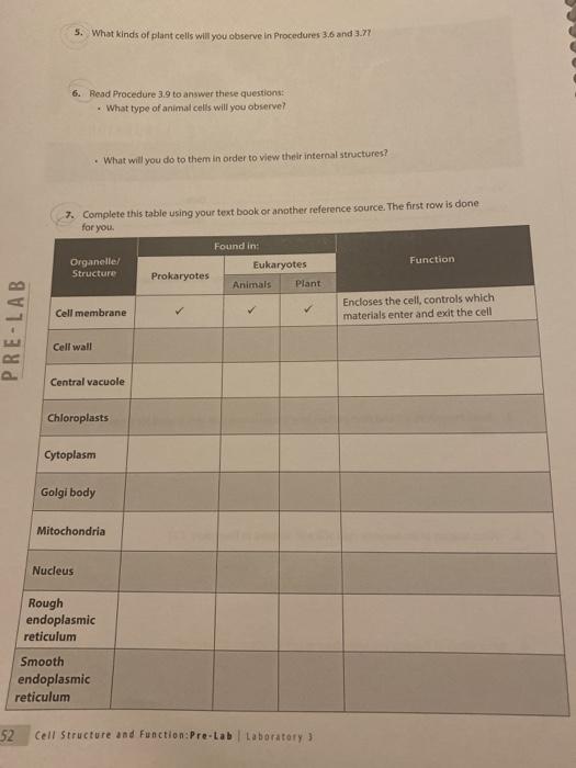 LABORATORY 3 CELL STRUCTURE AND FUNCTION Name: Date: | Chegg.com