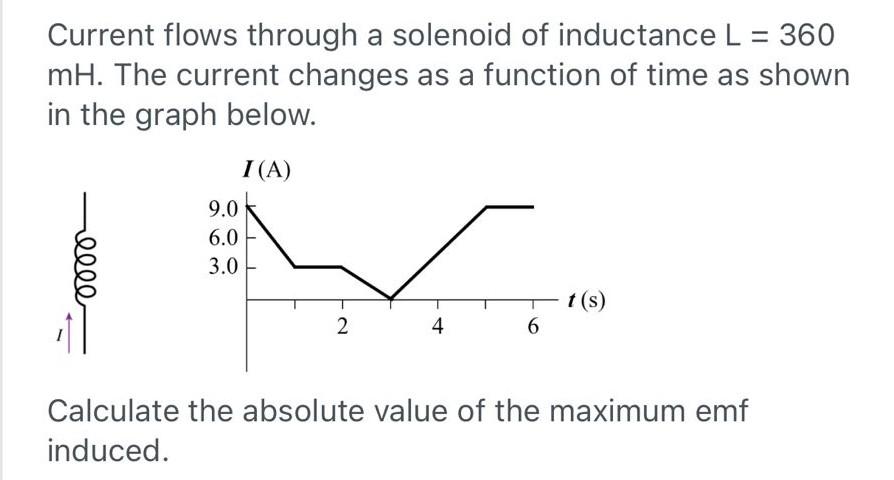 Solved Current flows through a solenoid of inductance L=360 | Chegg.com