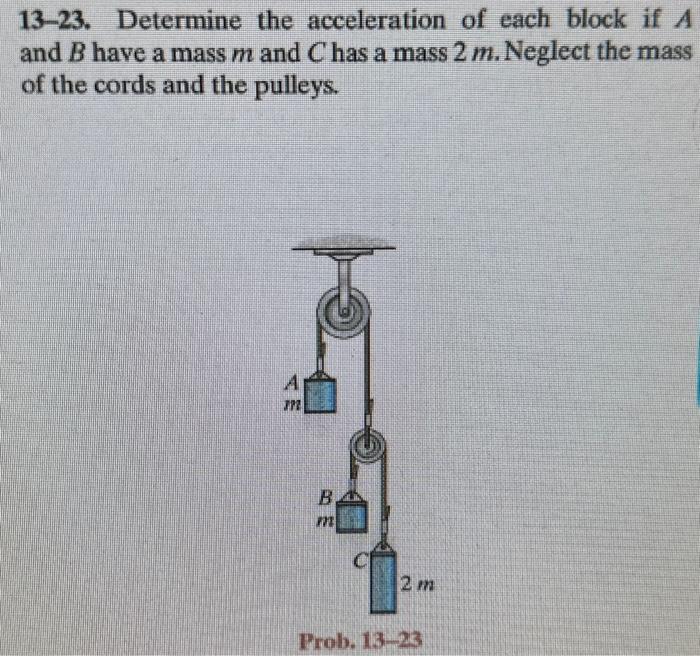 Solved I understand the three equations for the blocks, but | Chegg.com