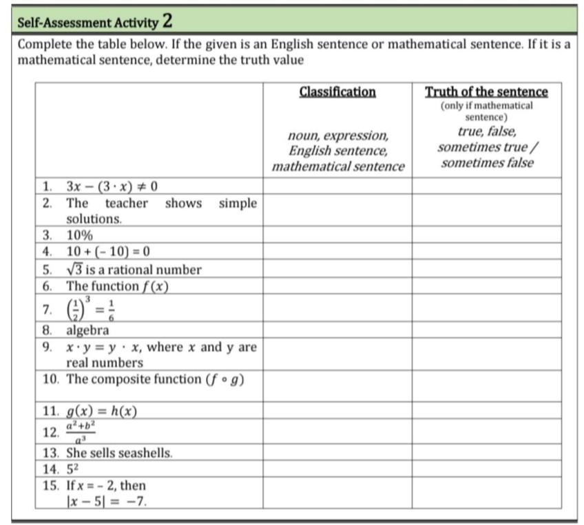 Solved Department of Mathematics, College of Science, | Chegg.com