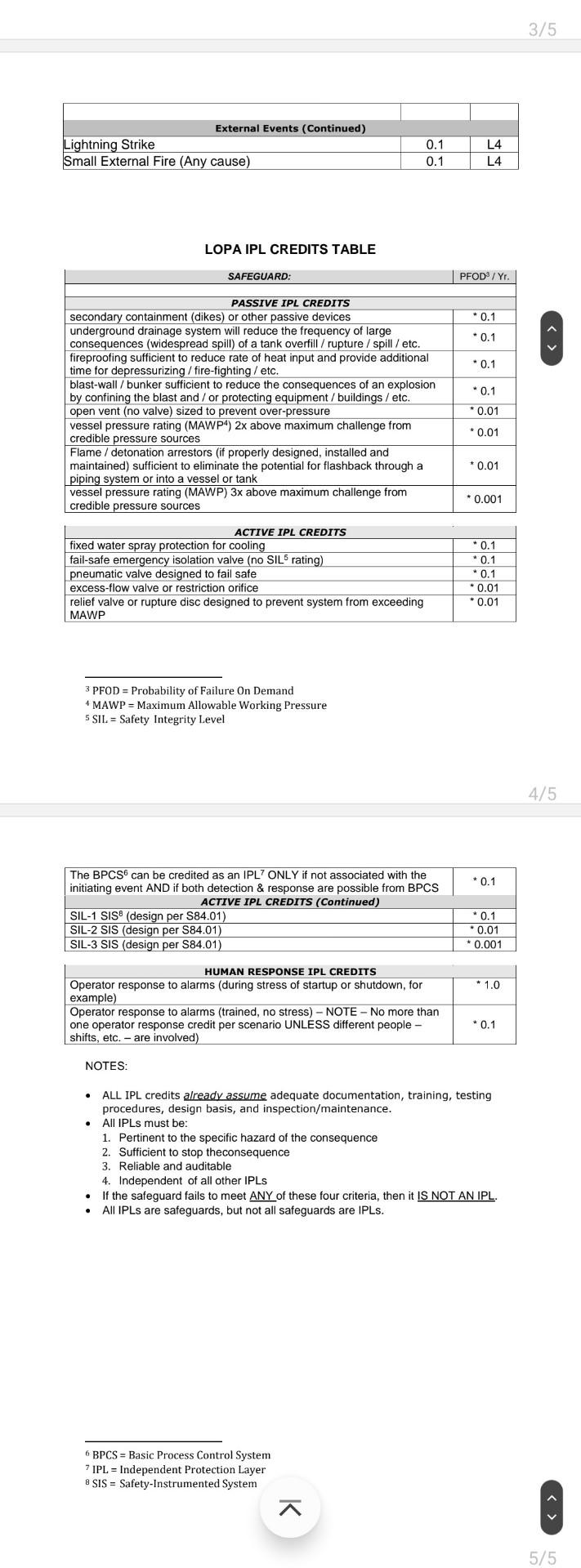 Problem 11: TANK RUPTURED BY BACK FLOW - It tank | Chegg.com