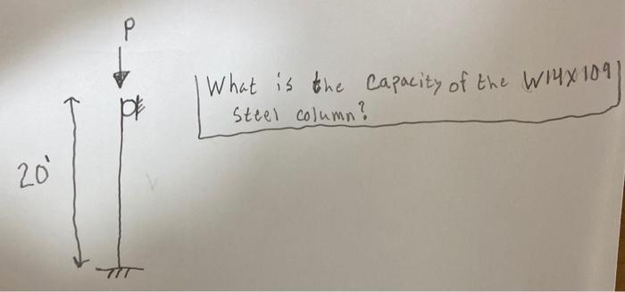 Solved What is the capacity of the W14x109) steel column? 20 | Chegg.com