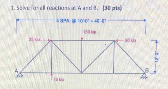 Solved 1. Solve for all reactions at A and B. ( 30pts ) | Chegg.com