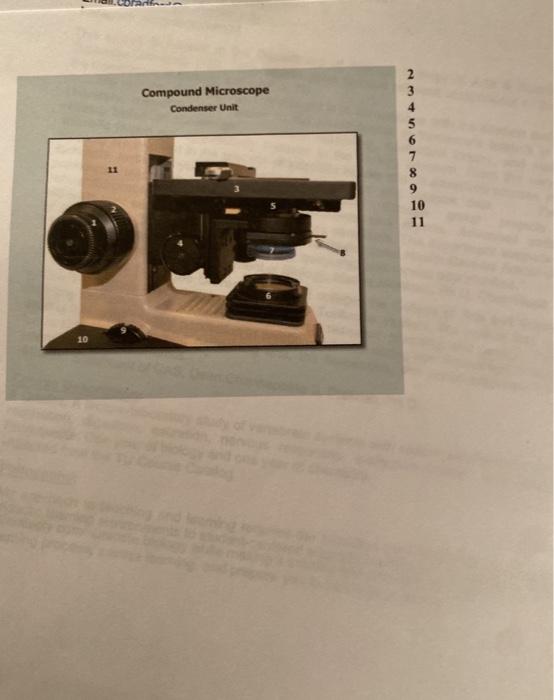 Solved Compound Microscope Condenser Unit 2 3 4 5 6 7 8 9 10 | Chegg.com