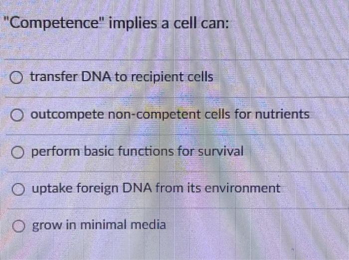 Solved "Competence" implies a cell can: transfer DNA to | Chegg.com