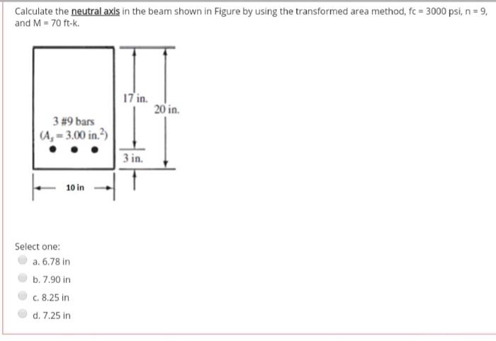 Solved Calculate the neutral axis in the beam shown in | Chegg.com