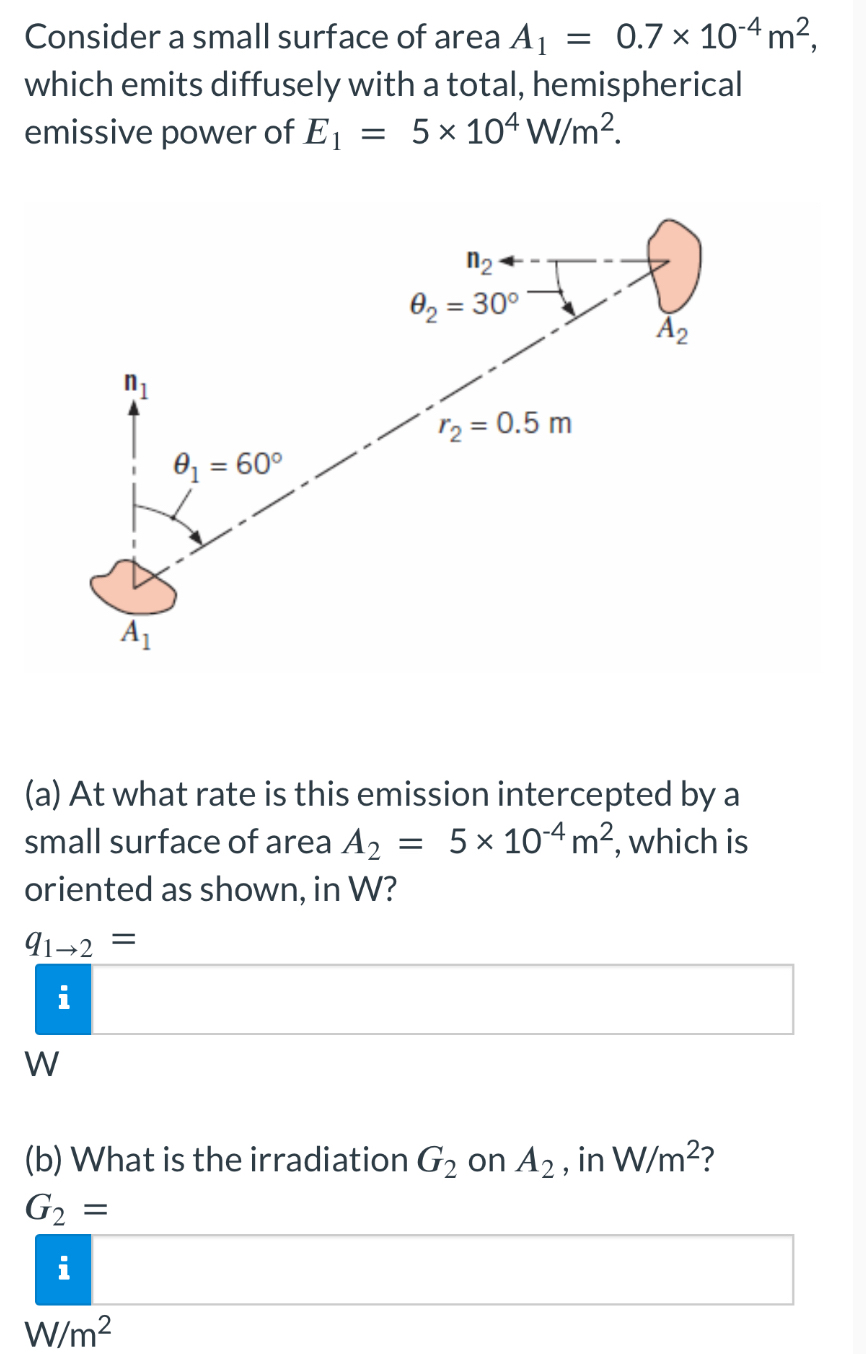 Solved Consider a small surface of area A1=0.7×10-4m2, | Chegg.com