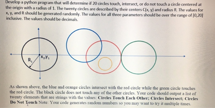 Solved please help and use python language and repl.it. this | Chegg.com